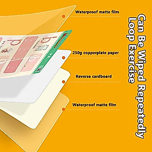 Magical Tracing Workbook Set,Reusable Magic Practice Copybook for Kids with Drawing Pens & Eraser,Learning To Write Alphabet,Numbers and Line Tracing (Digital drawing 64 Pages/32 Sheets (2-6 Years))