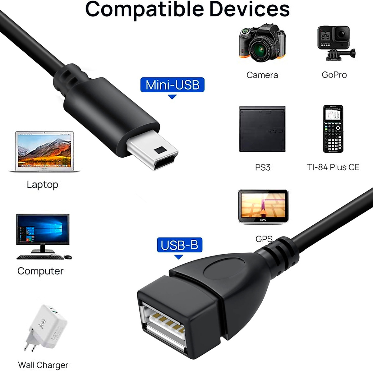 SaiTech IT Mini USB OTG Cable for Digital Cameras - USB A Female to Mini USB B 5 Pin Male Adapter Cable