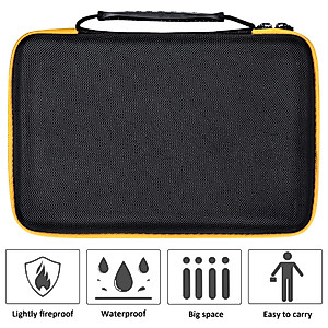 khanka Hard Travel Case Replacement for DEWALT 20V MAX LED Work Light(DCL043)