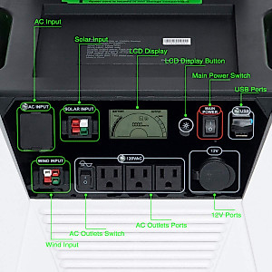 Nature’s Generator 1800W Solar Powered Generator (GOLD System A)