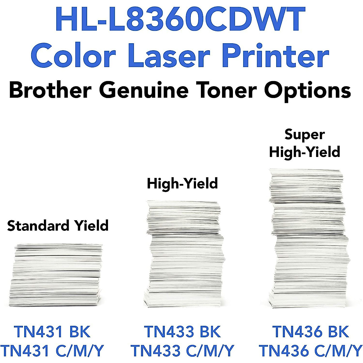 Brother HL-L8360CDWT Business Color Wireless Laser Printer Single-Function - Print Only - 2.7" Touchscreen LCD, 33 ppm, 600 x 2400 dpi, Auto Duplex Printing, 1GB Memory, Dual Trays, NFC, Ethernet