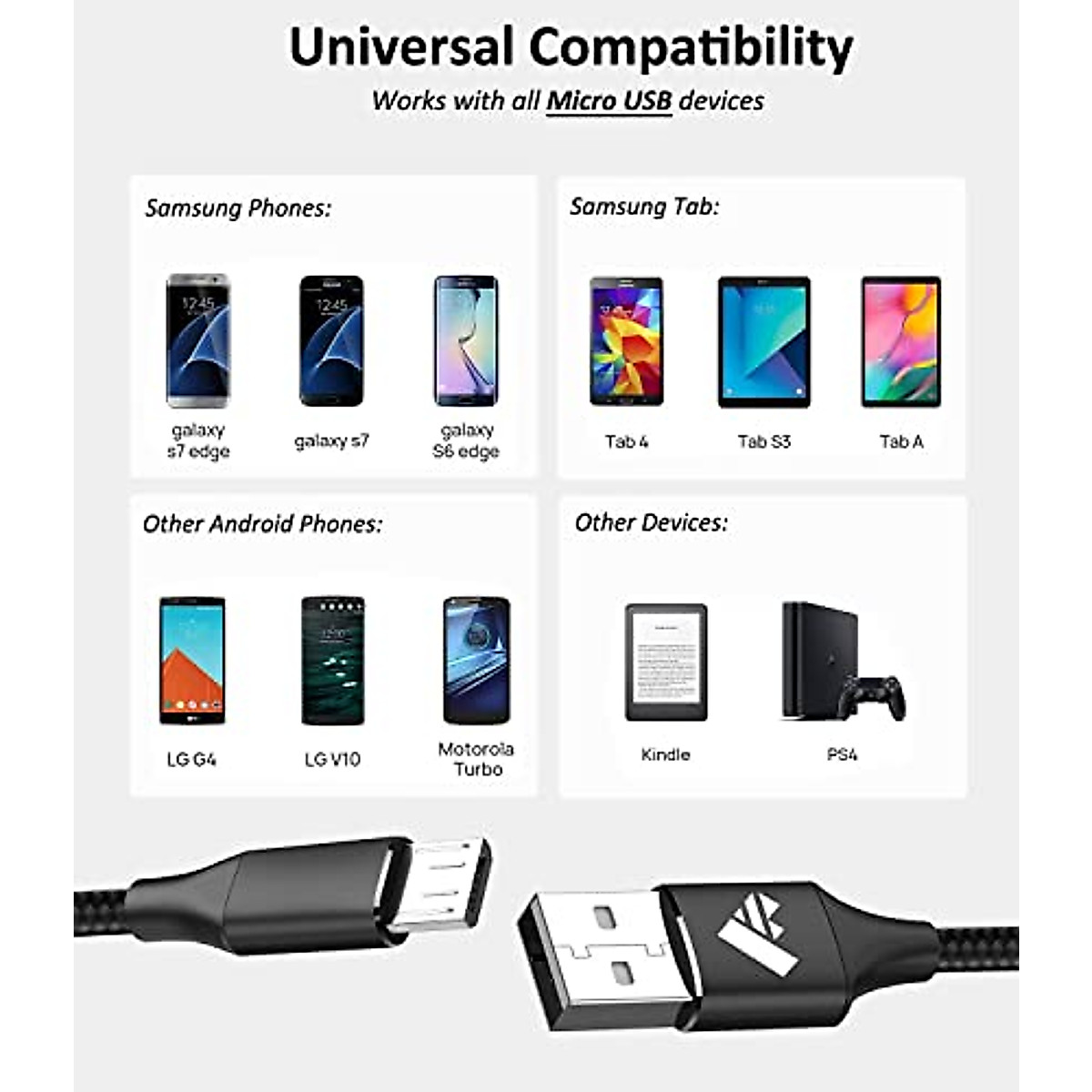 Micro USB Cable, 3ft 2pack Android Charging Cable Short Fast Phone Charger Cord Nylon Braided Durable USB Cable for Samsung Galaxy S7 Edge S6 S5 S2 J7 J5 J3 J3V J2,Note 5 4,LG G4,HTC,PS4,Camera,MP3