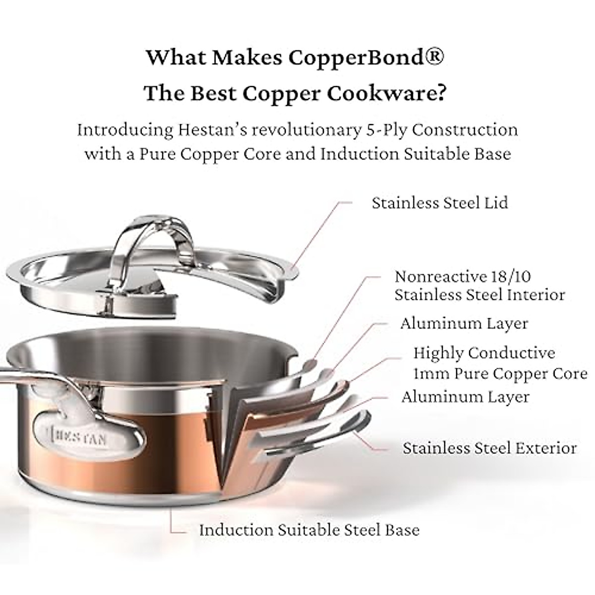 Hestan - CopperBond Collection - 100% Pure Copper Frying Pan, Induction Cooktop Compatible, 12.5-Inch