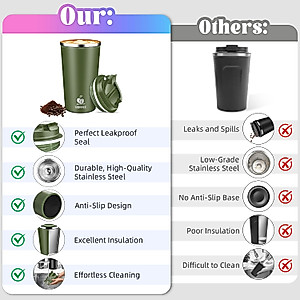 17oz Insulated Travel Coffee Mug with Flip Lid – Leakproof Stainless Steel Insulated Coffee Tumblers, Portable Thermos Cup for Hot & Cold Drinks, Perfect for Camping & On-the-Go