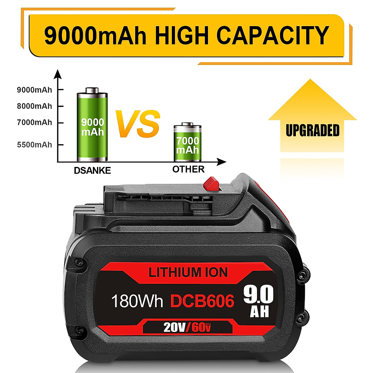 DSANKE DCB606 20V/60V 9.0Ah Battery Replace for DeWalt 60V Flexvolt Battery Compatible with DeWalt DCB606 DCB612 DCB606-2 DCB609 DCB609-2 DCB204 DCB205 DCB206 20V/60V/120V MAX Cordless Power Tools