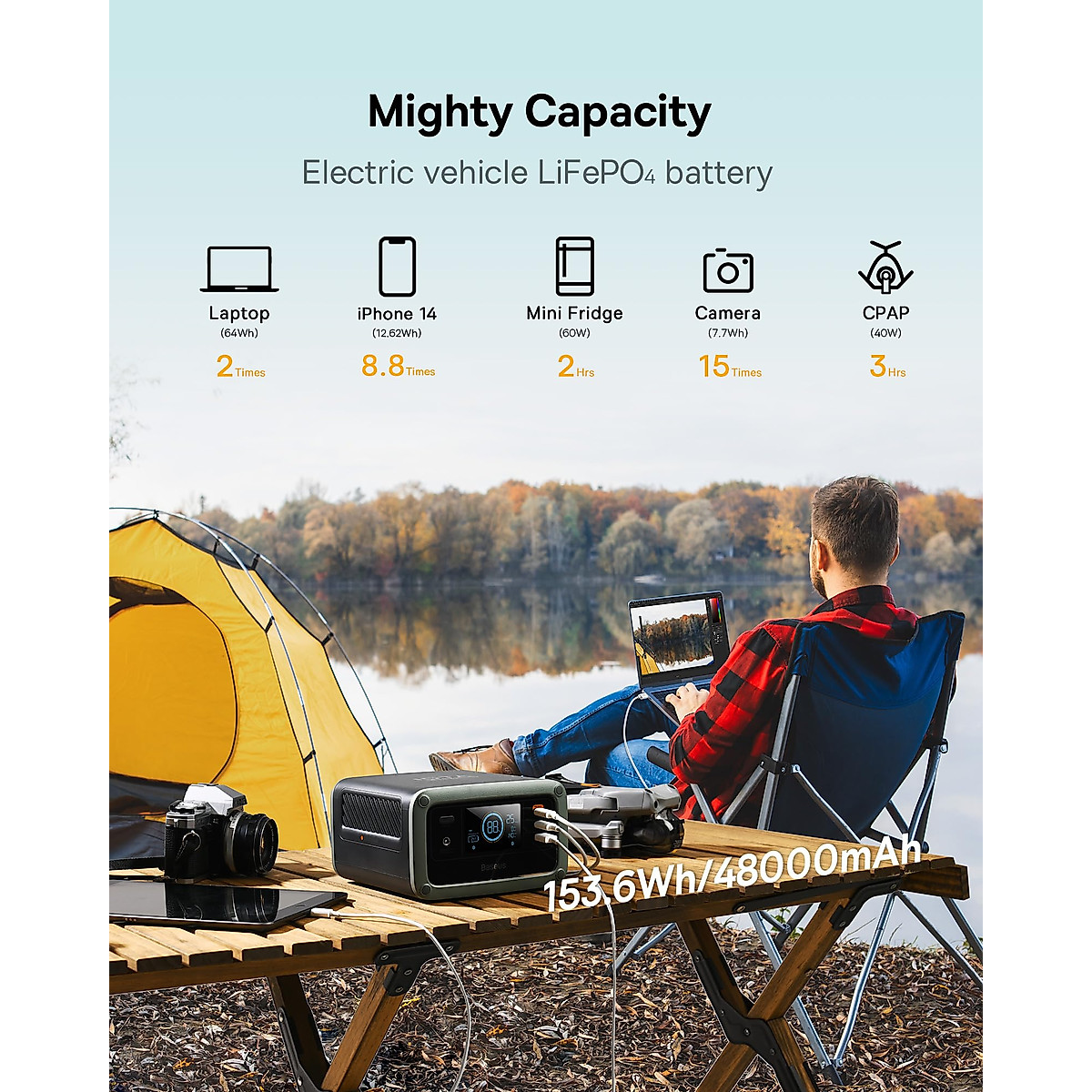 Baseus Laptop Power Bank 140W - 48,000mAh 6-Port Portable Power Station with 2 AC Outlets, Smart Digital Display, LED Light, LiFePO4 Backup Battery Pack for MacBook, Dell, Travel, Outdoor Camping