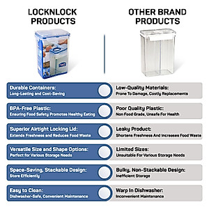 Lock & Lock Classics Tall Rectangular Plastic Airtight Kitchen Or Fridge Container Boxes Set With Leak Proof Lid 1.8 Liter, Set of 3, Transparent (HPL813F x 3)