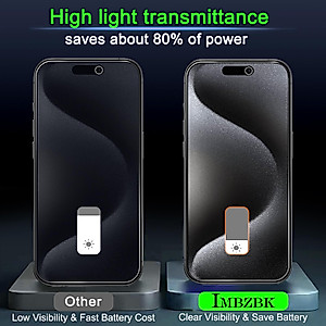 IMBZBK 4 Pack Privacy Screen Protector for iPhone 15 Pro Tempered Glass with 4 Pack Camera Lens Protector, Accessories 9H Anti Spy for Apple 15 Pro, 2.5d curved, Case Friendly, Transparent