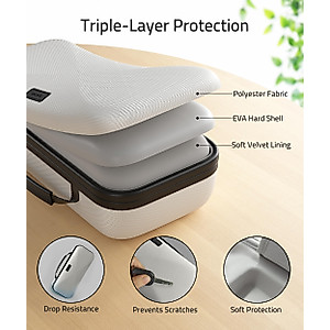 Syntech Hard Carrying Case and Mini Dock Station Compatible with ASUS ROG Ally Console and Accessories.