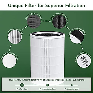Acekool Smart WIFI Air Purifier for Home Large Room up to 1615 ft² with H13 HEPA Filter, Smart APP, Air Cleaner with Auto Mode, PM2.5 Indicator, Timer, Child Lock