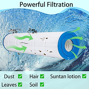 Future Way 4-Pack CCP520 Pool Filter Cartridges Replacement for Pentair Clean & Clear Plus 520, Replace Pleatco PCC130, Pentair R173578, 520 sq.ft
