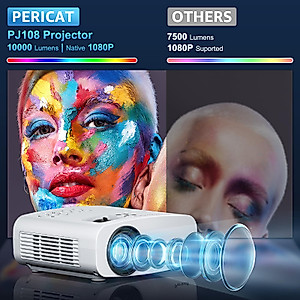 5G WiFi Bluetooth Projector, Pericat Native 1080P Movie Projector for Phone, Portable Outdoor Projector, 10000L Home Theater Video Projector, Mini Projector Compatible w/ PC, HDMI, USB, TV Stick, PS5