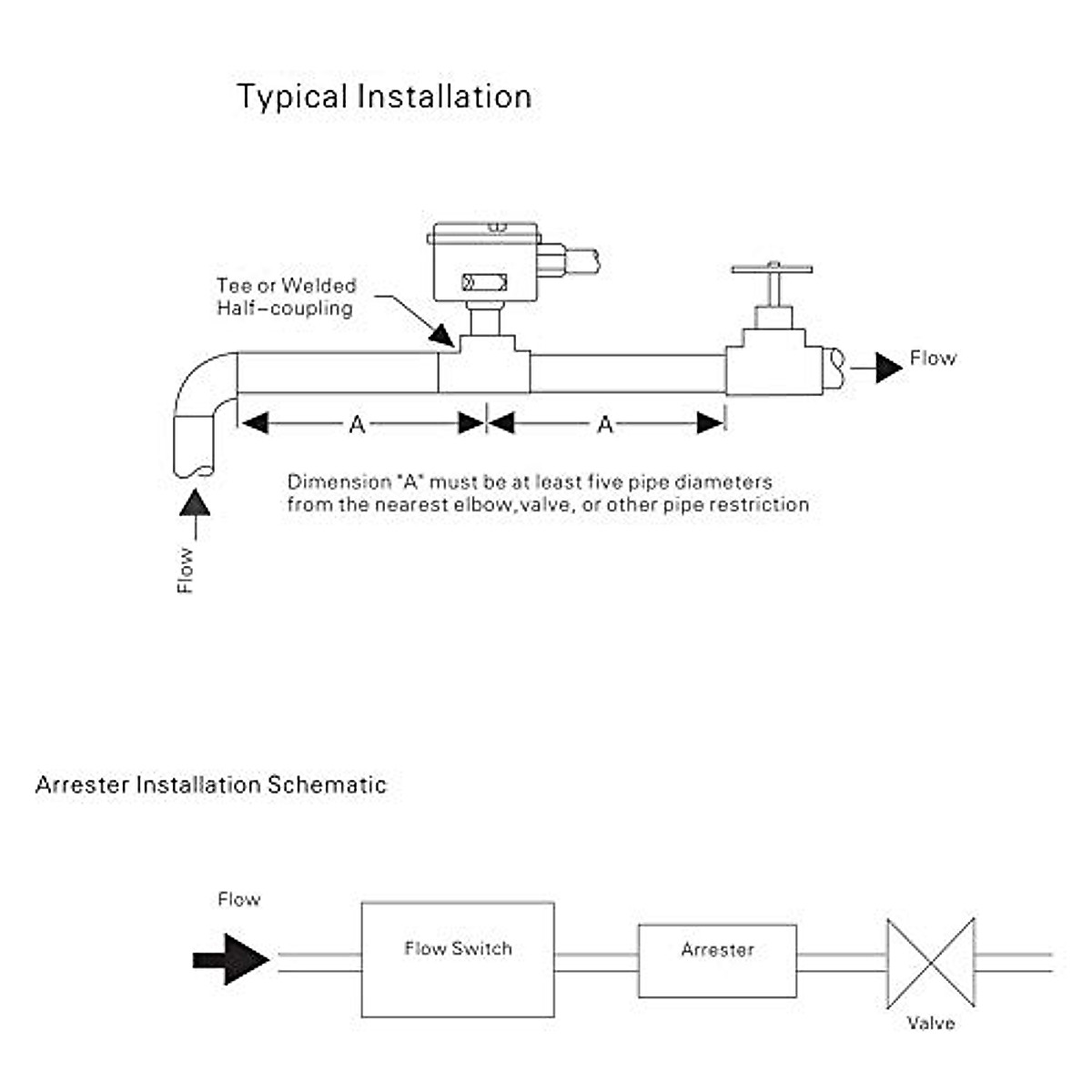 Flow Switch,Boxwizard Flow Switches 1/2 Water/Paddle Flow Switch Thread Connection Spdt Contacts Red(Partial Stainless Steel Type) Water Flow Switch