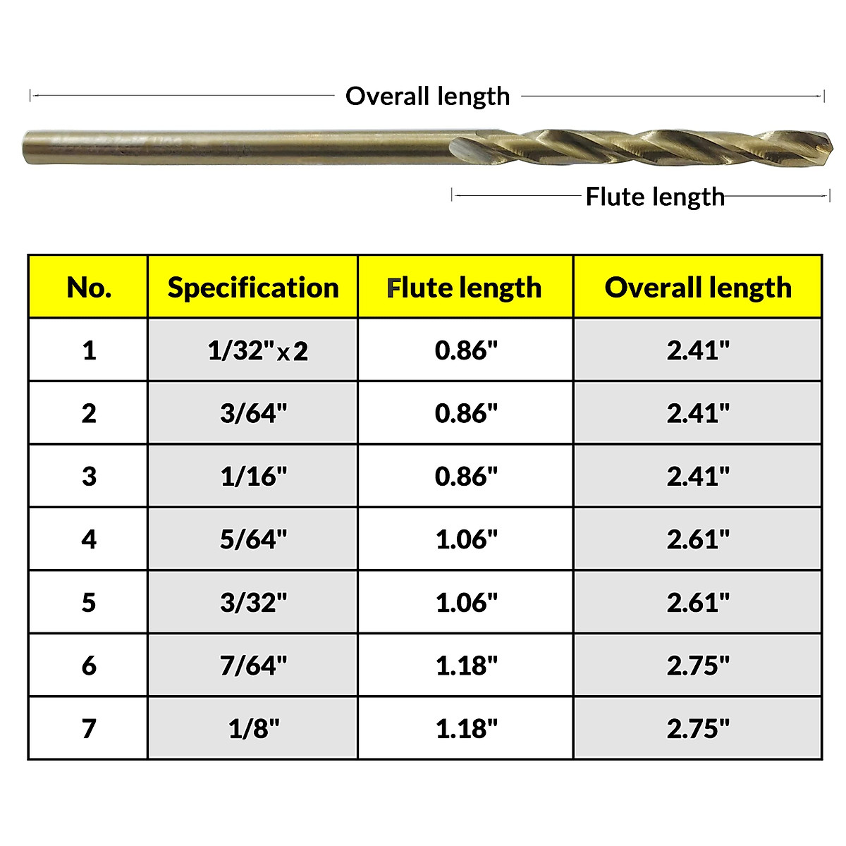 NordWolf 8-Piece M35 Cobalt Multi-Purpose Drill Bit Set, with 1/8" Straight Round Shank for Rotary Tools, SAE Sizes 1/32"(x2)-3/64"-1/16"-5/64"-3/32"-7/64"-1/8" in Storage Case