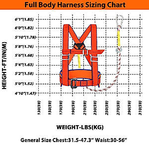 TRSMIMA Safety Harness Fall Protection - Half-Body Roofing Harness kit with 6 ft Lanyard and Padded Shoulder - OSHA/ANSI Compliant
