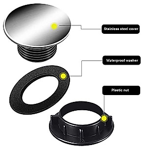 Sink Tap Hole Cover Kitchen Faucet Hole Cover Brushed Stainless Steel (1 to 1.6 Inch in Diameter) (1.10-1.60 inch)