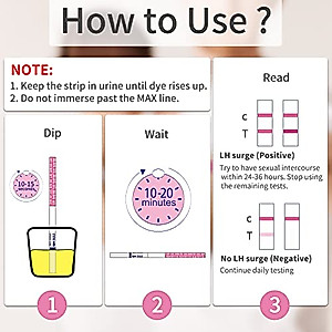 DAVID 50 Ovulation Test Strips, Ovulation Predictor kit, Fertility Test for Women, 50 Free Urine Cup, Fertility Tracker Kit, Accurate Results - 50 Count, LH Test, EXP 10-30-2023