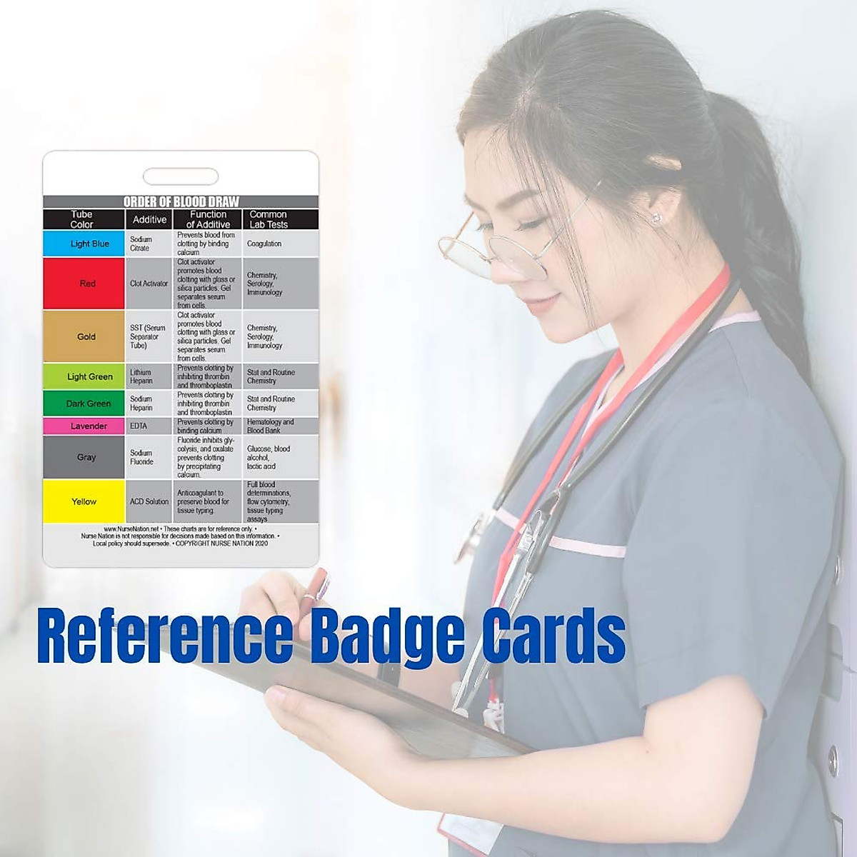 Order of Blood Draw Vertical Badge Card - Resource for Nurses, Nursing Clinicals and RN Students - Nursing School Supplies and Accessories - Made Durable Plastic