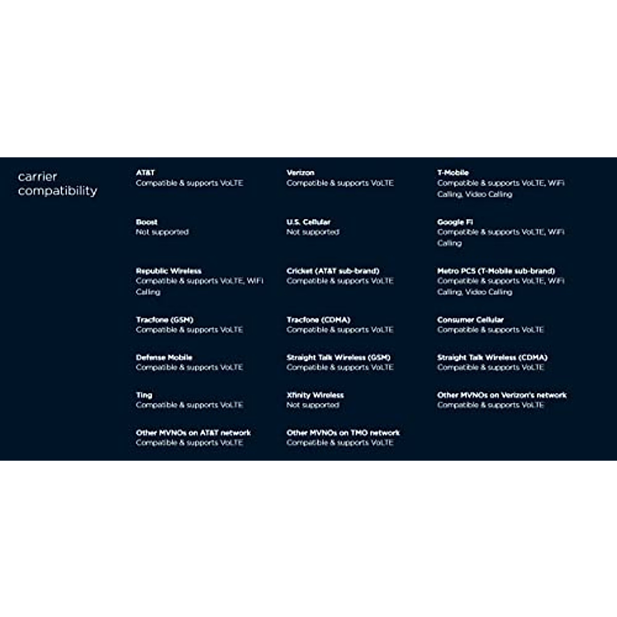 Moto G7 | Unlocked | Made for US by Motorola | 4/64GB | 12MP Camera | Black