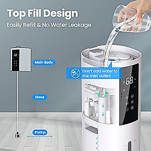 Humidifiers for Bedroom Large Room Home, 8L Top Fill Cool Mist Humidifiers for Baby and Plants, 360°Rotation Nozzles, Essential Oil Diffuser, Customized Humidity, Sleep Mode (White)