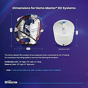 Home Master TM Undersink Reverse Osmosis Water Filter System, Fast 4.5s Fill Rate, 8.5” of catalytic carbon, filters up to 99% chemicals salts TDS, User Friendly Modular Design, 5-year limited parts