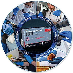 American Nitrile – Slate Powder Free Nitrile Gloves – Latex Free Disposable Gloves – Made in the USA