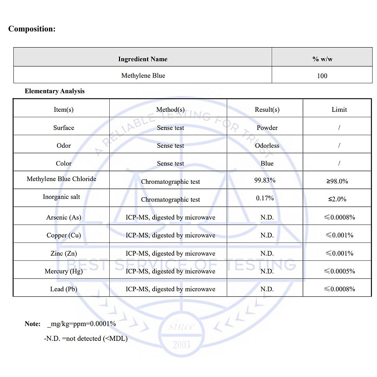 USP Grade Methylene Blue Powder 14 Grams | Dark Greenish Crystalline | Prepare 1.4L 1% Solution [Value Pack] 2024