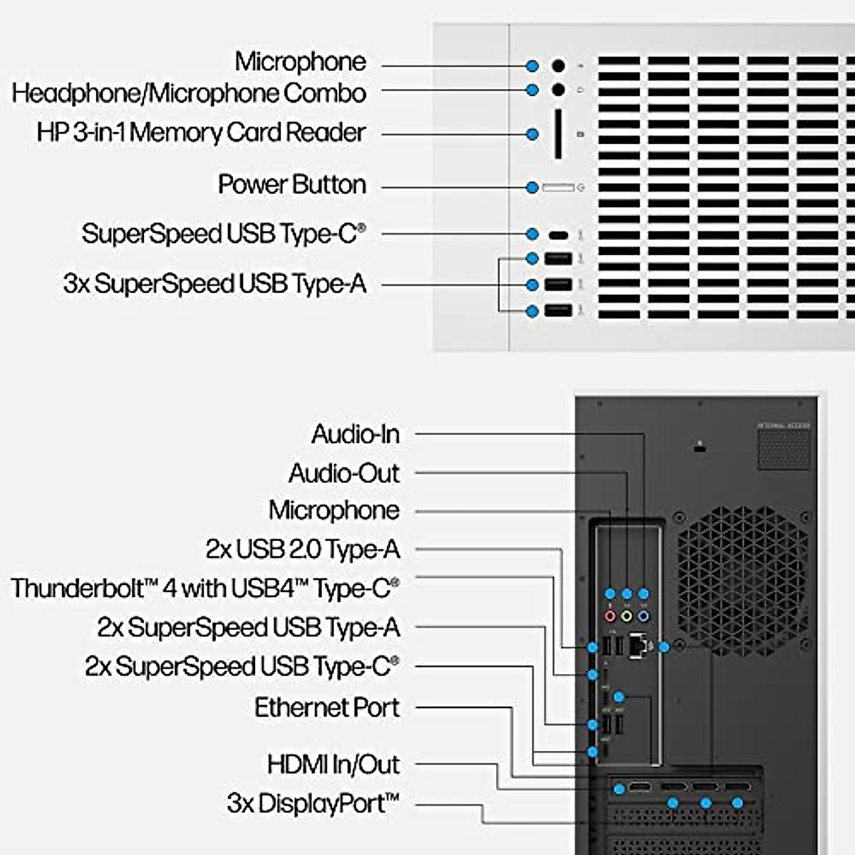 HP Envy Gaming Tower Desktop, 12th Gen Intel 16-Core i9-12900 up to 5.1GHz, 64GB DDR4 RAM, 2TB PCIe SSD, GeForce RTX 3070 8GB GDDR6, WiFi 6, Bluetooth, Windows 11 Home, BROAG Extension Cable