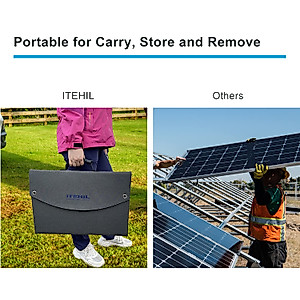 ITEHIL Solar Panel, 100W 18 Volt Monocrystalline Solar Panel Kits, Portable High Efficiency Solar Panel Charger, Foldable Solar Power Backup with USB 3.0/USB 2.0/DC Output for Home, Camping, RV…