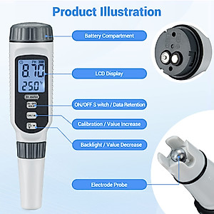 Dr.meter Digital Water pH Meter, 0.01 Resolution High Accuracy PH Testing Pen with Backlit and Data Hold, 0-14pH Measurement Range Water Quality Tester for Hydroponics, Pool, Aquarium, Brewing