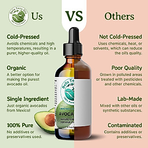 Bella Terra Oils - Avocado Oil 16 oz - Harness The Nutrient Power of Pure Avocado, High in Antioxidants & Omega-3, Luxurious Carrier Oil Experience