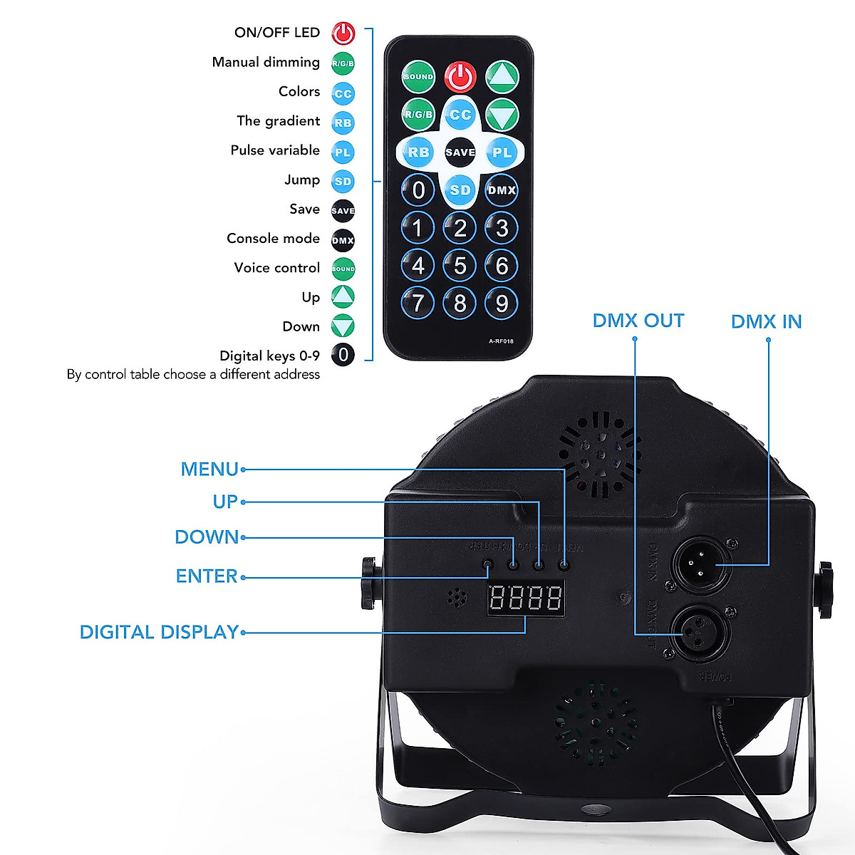 LUNSY Dj Lights, 36 LED Par Lights Stage Lights with Sound Activated Remote Control & DMX Control, Stage Lighting Uplights for Wedding Club Music Show Christmas Holiday Party Lighting - 6 Pack