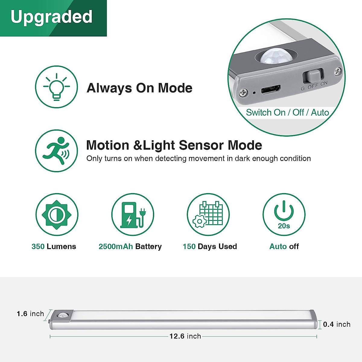 Motion Sensor Cabinet Light 2500mAh 2 Packs Rechargeable 54LED Under Counter Closet Lighting, Wireless Night Light for Cabinet, Drawer, Wardrobe, Kitchen, Hallway