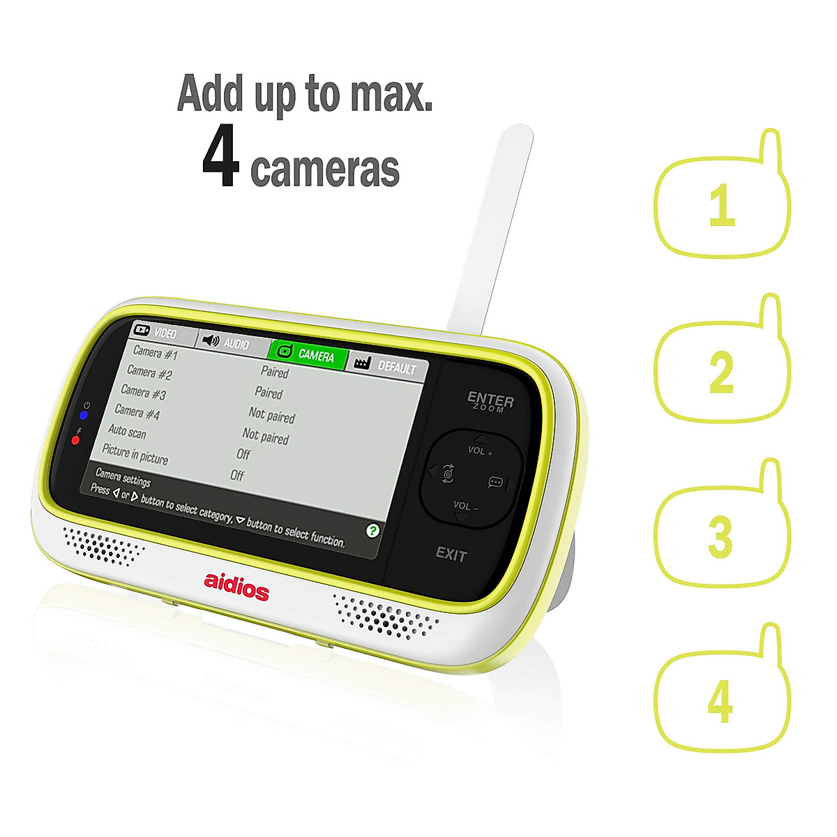 aidios M1 Add-on Camera