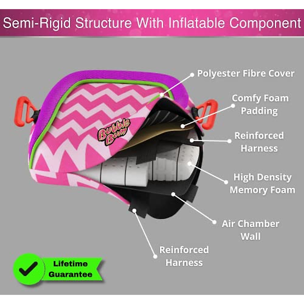 BubbleBum Inflatable Booster Seat - Travel Booster Seat - Car Booster Seat - Hybrid Booster Seat - Portable Booster Seat for Car - Foldable & Narrow Slim Design - Perfect for Kids 4-11yrs old - Pink