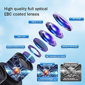 Poothoh Compound Trinocular Microscope, 40X-5000X Magnification, Research Grade Professional Microscope with USB Camera and Mechanical Stage, Microscope for Adults (SMXWJ-05)