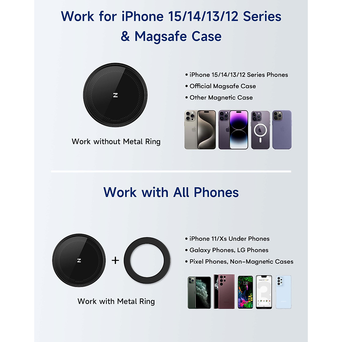 Magnetic Wireless Car Charger Mount, Mag-Safe Compatible Car Mount Wireless Charger, Dashboard & Air Vent Car Phone Mount Compatible for iPhone 15 14 13 12 Pro Max Mini etc