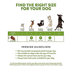 Whimzees 24 Count Medium Alligator Chews, Gluten Free Natural Dog Treats2