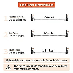 BAOFENG Walkie Talkies Long Range for Adults Kids Two Way Radios with Earpieces,16 Channel UHF, Rechargeable Handheld 2-Way Radios with Flashlight （2 Pack）, black, 88A