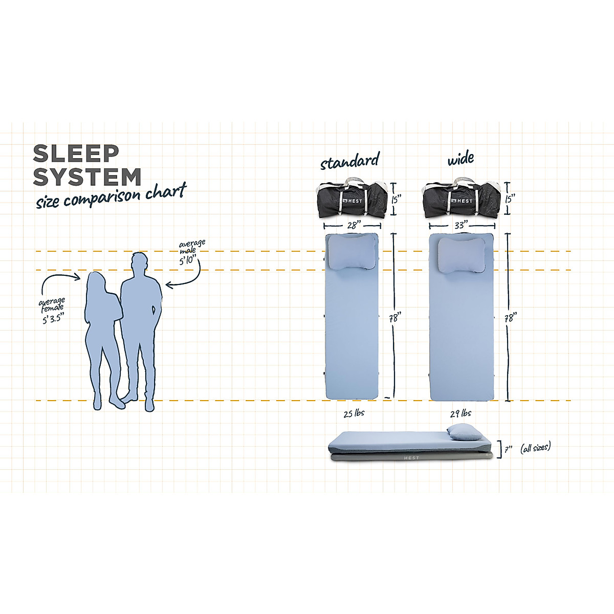 HEST Sleep System - Memory Foam Camping Mattress with Inflatable Pump and Carry Bag, Single Mattress, 78" L x 25" W
