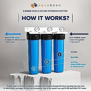 Aquaboon 3-Stage Whole House Water Filter System w/Wrench, Iron White Coated Bracket & Pressure Gauge & Release Button (1" Port) - w/Premium GAC & PP Sediment & String Wound Sediment Filter Cartridges