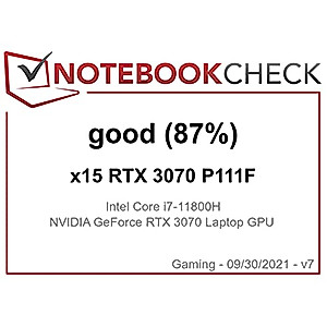 Dell Alienware X15 R1 Laptop | 15.6" 1920x1080 FHD 360Hz | Core i9-11900H - 2TB SSD Hard Drive - 32GB RAM - Nvidia GeForce RTX 3070 | 8 cores @ 4.9 GHz - 8GB GDDR6 Win 11 Home White (Renewed)