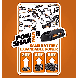 Worx WG779 40V Power Share 4.0Ah 14" Cordless Lawn Mower (Batteries & Charger Included)