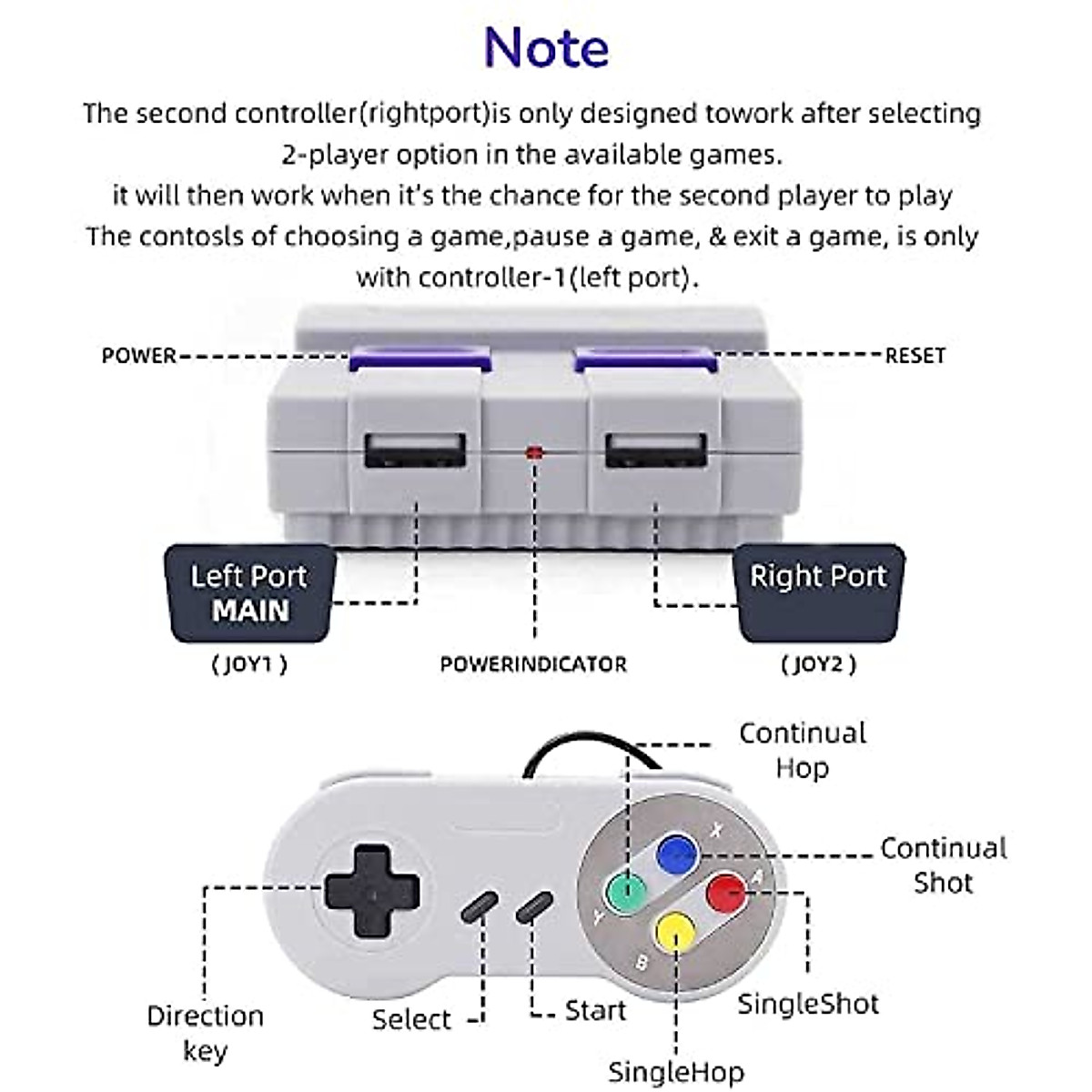 Classic Edition Console，Super Retro Game Console Classic Mini HDMI System with Built in 821 Old School Video Games, Plug and Play，SN-02 Super Classic Mini HD-OUT TV Game Console (Consoles-Green-HD)
