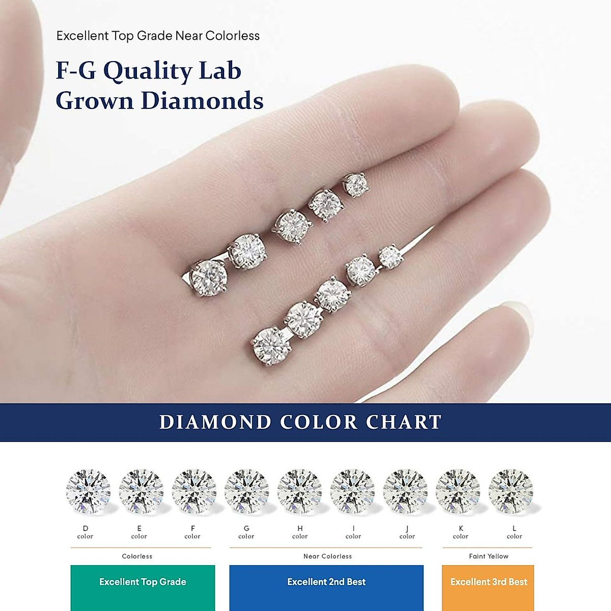 The Diamond Channel 0.50-6 CARAT Lab Diamond Stud Earrings for Women 14 Karat Gold Round Earrings 4 Prong Setting with Screw Back and Posts Studs (F-G Color, VS1-VS2 Clarity) (1.00 cttw, white-gold)