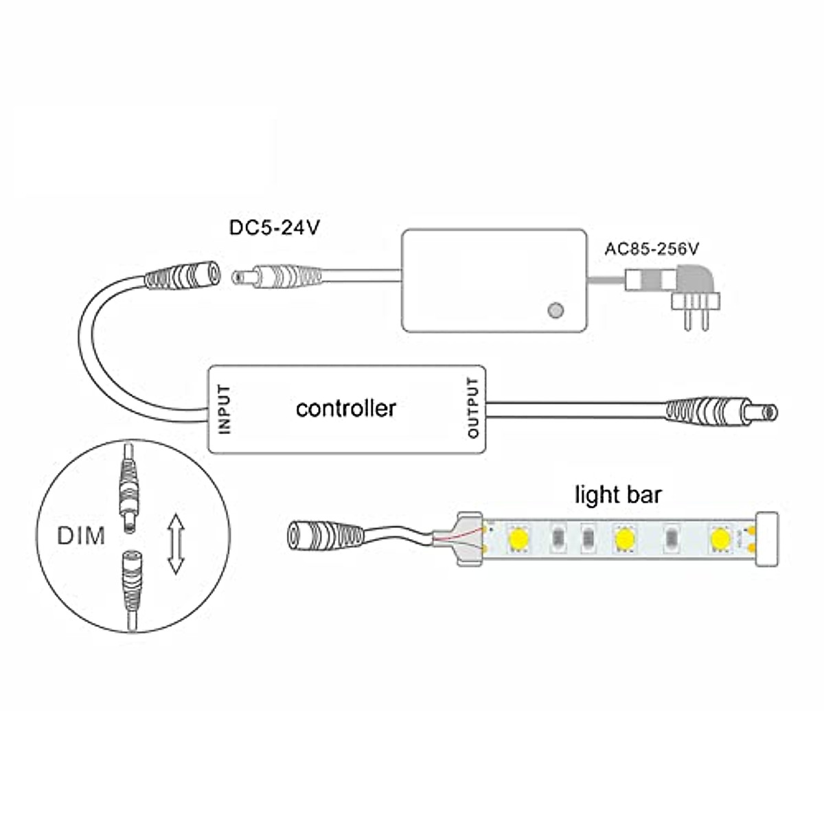FTVOGUE LED Dimmer Controller, LED Controller 5V - 24VDC, Dimmer Controller, Mini RF Dimmer Controller for TV Table, Counter, Night Table, Plug In Switches, Controller