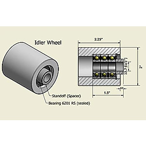 Belt Grinder 2"x72" Wheel Set for Knife Grinder 4" Drive 5/8" Bore 3" Track 2" Idler (4" 5/8-3"- 2")