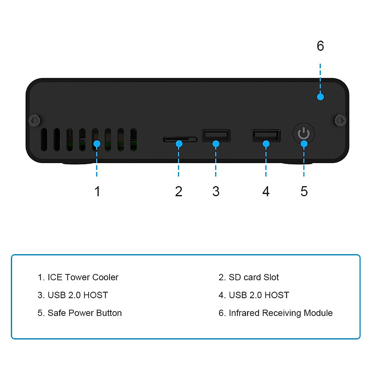 GeeekPi DeskPi Pro V2 2.5'' SATA HDD/SSD NAS Storage Kit for Raspberry Pi 4, Set-Top Box with ICE Tower Cooler & Power Supply for Raspberry Pi 4 Model B (NOT Include Raspberry Pi Board)