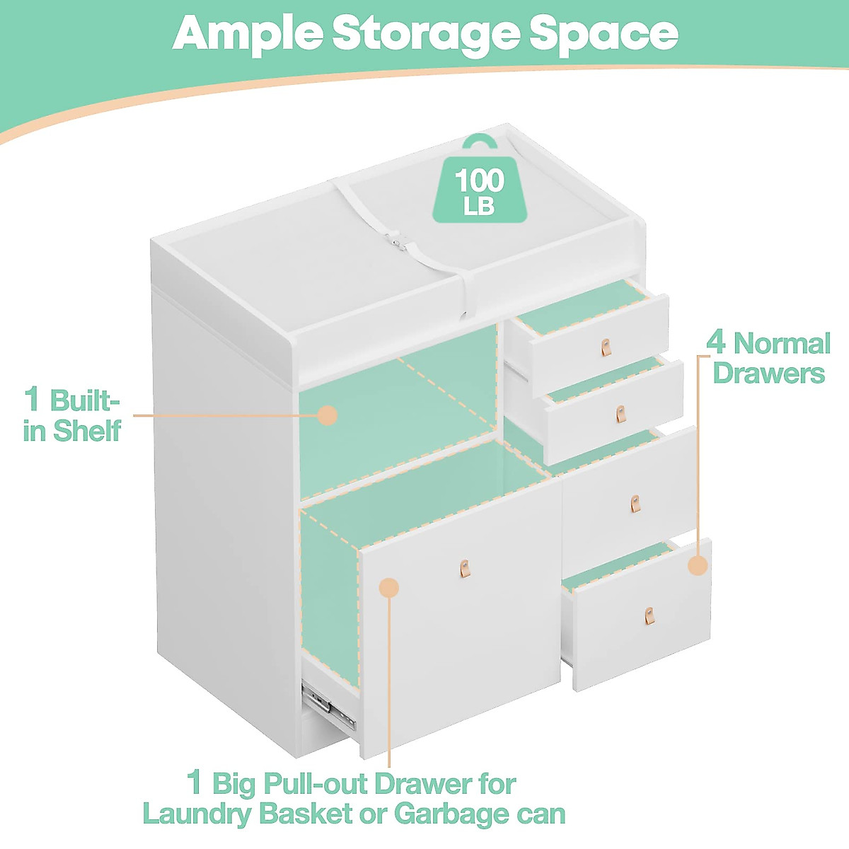 DAWNSPACES Baby Changing Table Dresser with 5 Drawers & Shelf, 2 in 1 Nursery Dresser Chest for Infants w/Changing Station, 33.5" Storage Changing Station Dresser, White