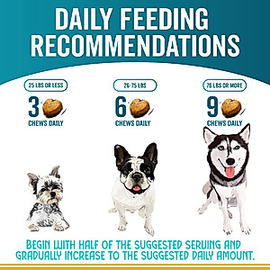 ZooChews Calming Chews (Chicken, 180 Chews)